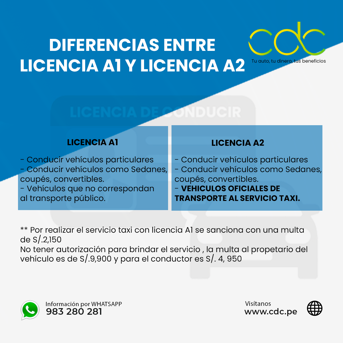 DIFERENCIAS ENTRE LAS LICENCIAS A1 Y LICENCIAS A2 | CDC